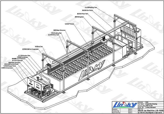 Contoh gambar pabrik es balok