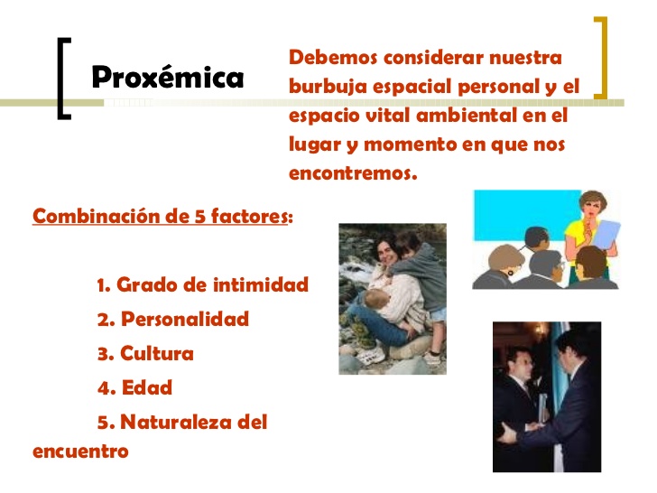 LA PROXEMIA: ¿QUE ES LA Proxémica?