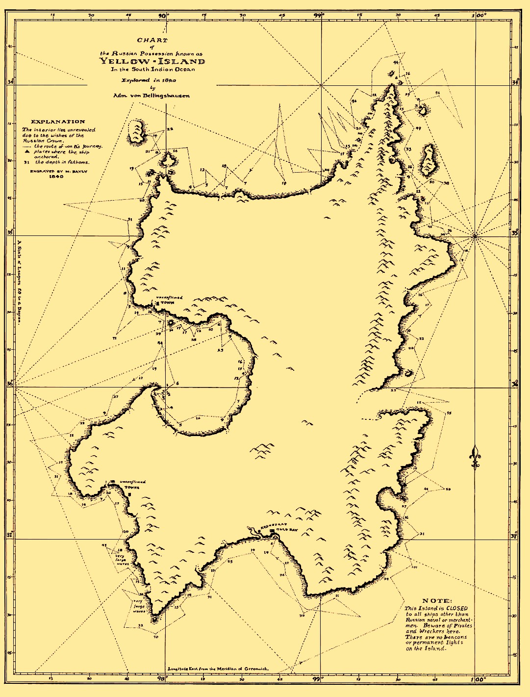 The Commonwealth of New Island: The Russian Occupation of the Yellow Island