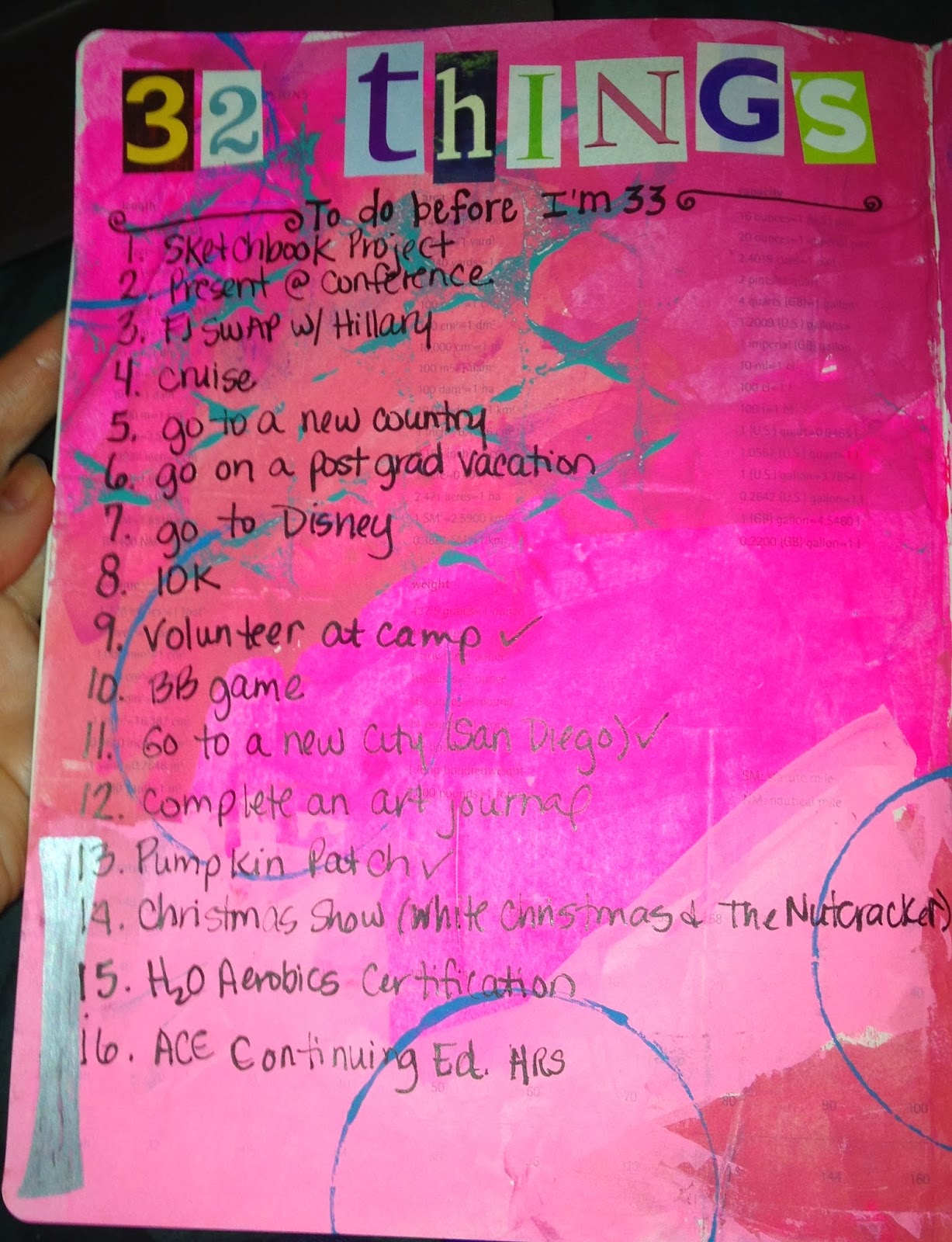 Rachel Mims, Artist, MS Art Therapy : Birthday Bucket List