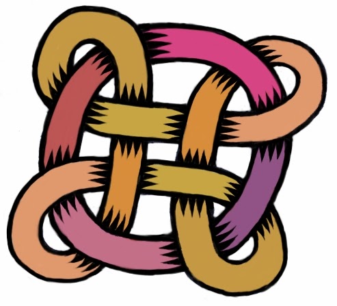 relativistic observer: Knots, Part 2