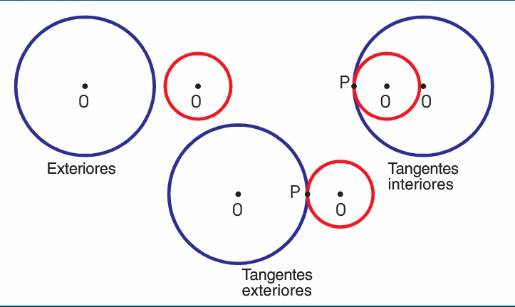 1º ESO EPVA: LÁMINA 21.- REALIZA UNA COMPOSICIÓN CON EL COMPÁS