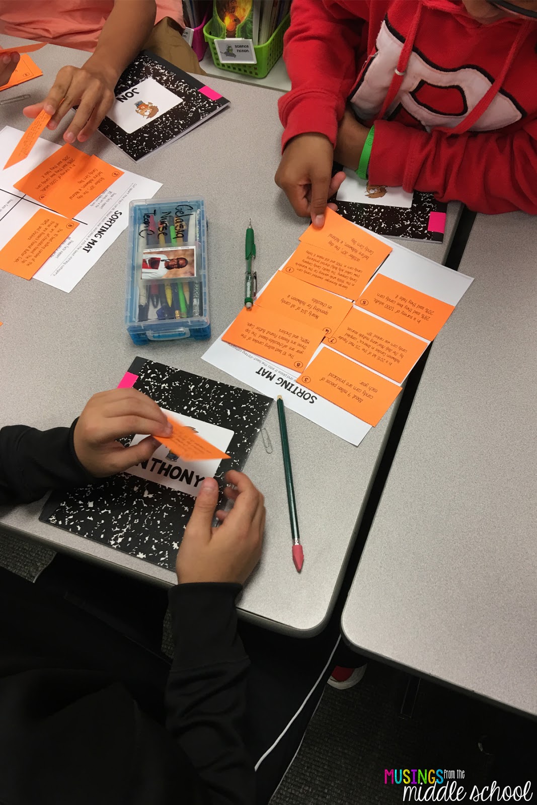 Writing Intervention for Big Kids - Musing From The Middle School