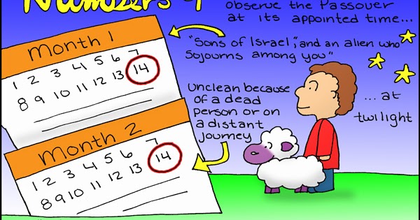 Doodle Through The Bible: Numbers 9