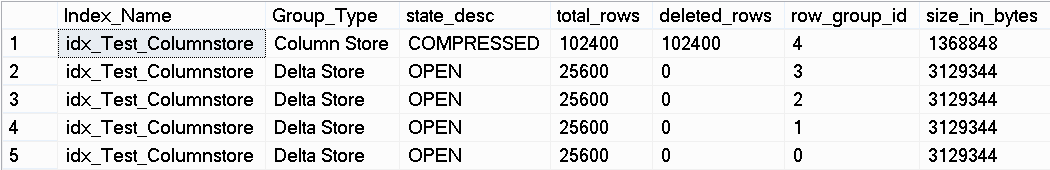 SQL Server Techniques: Basics of Clustered Columnstore Index in SQL ...