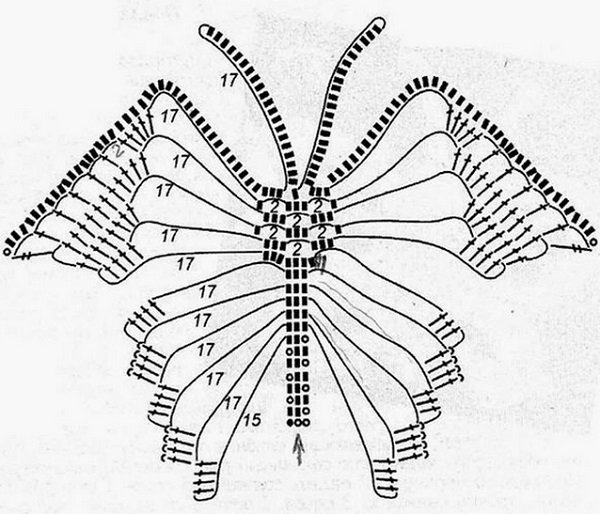 Tina's handicraft : 2 designs & patterns for butterflies