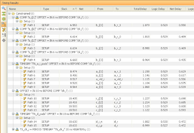 Jim Wu's FPGA Blog: March 2011