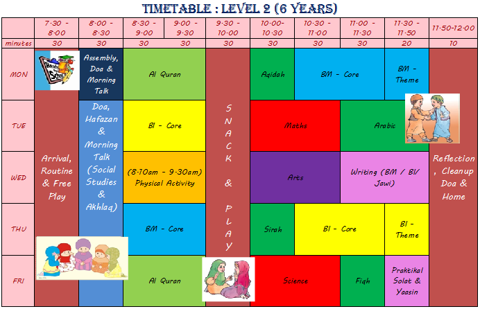 Timetable chart for kindergarten - gasedatabase