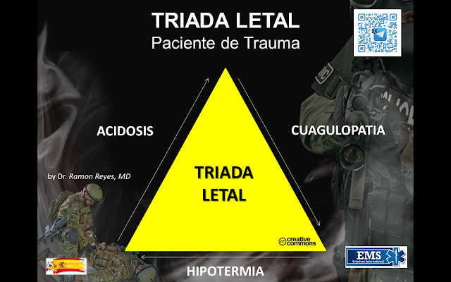 EMS SOLUTIONS INTERNATIONAL by @DrRamonReyesMD marca registrada: Manta ...