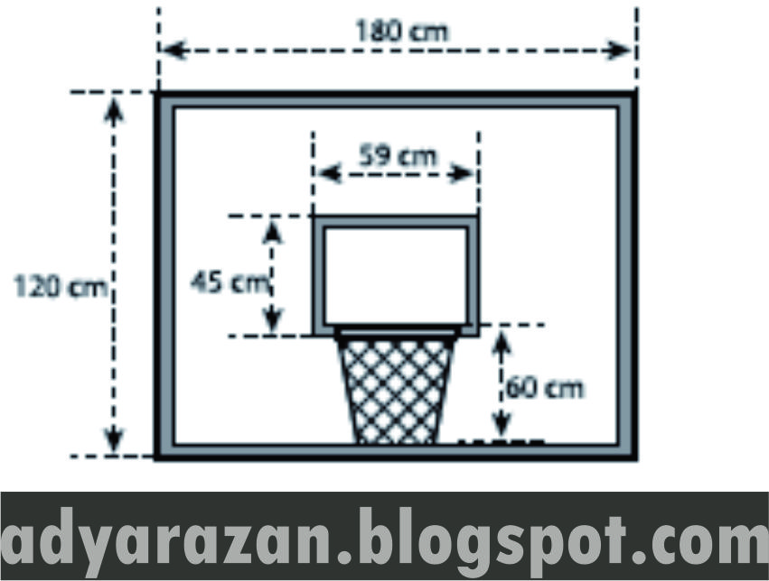 Ukuran Lapangan Basket Beserta Gambarnya LENGKAP - Adya Razan