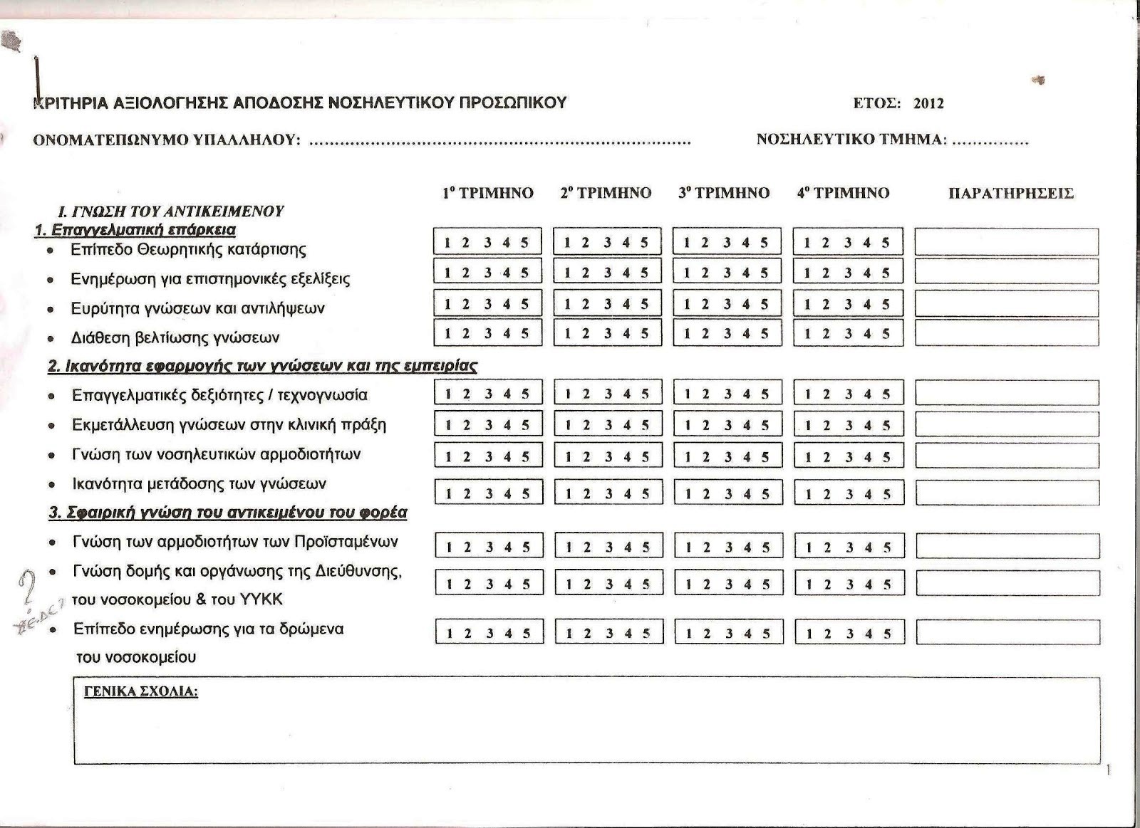 Αγωνιστικη Παρεμβαση Νοσοκομειου Πρεβεζας: ΚΡΙΤΗΡΙΑ ΑΞΙΟΛΟΓΗΣΗΣ ...