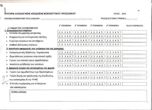 Αγωνιστικη Παρεμβαση Νοσοκομειου Πρεβεζας: ΚΡΙΤΗΡΙΑ ΑΞΙΟΛΟΓΗΣΗΣ ...