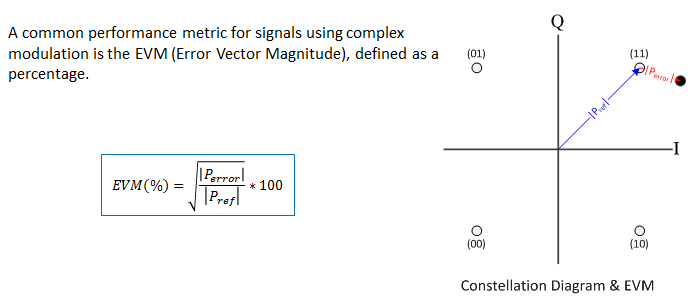 Test Happens - Teledyne LeCroy Blog: Performance Considerations For ...