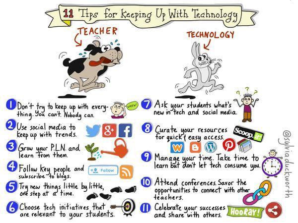 Dr. Z Reflects: 11 Tips for Keeping Up with Technology