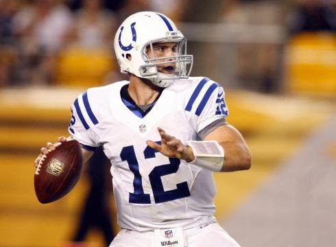 AFC Wild Card Weekend: Scouting Reports