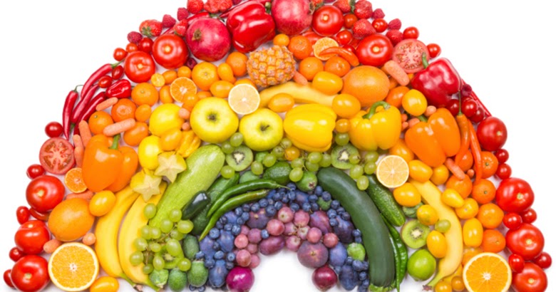 EL ARCOIRIS DE LAS FRUTAS Y VERDURAS ~ GRUPO DE INVESTIGACIÓN CERES