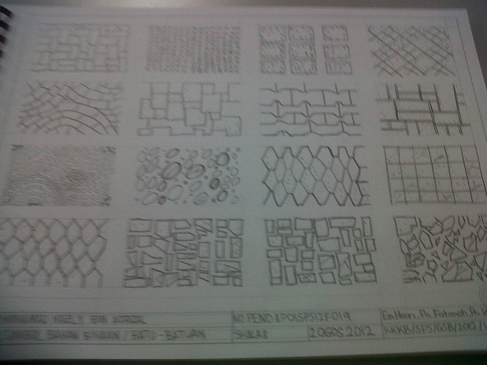 VIRTUAL FOLIO MOHAMAD NAZLY: SIMBOL BAHAN BINAAN/BATU-BATUAN