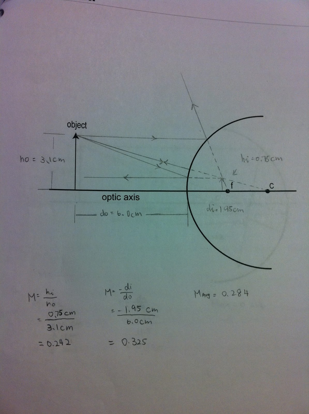 Physics 4C W.CHEN: Experiment 9: Concave and Convex Mirrors