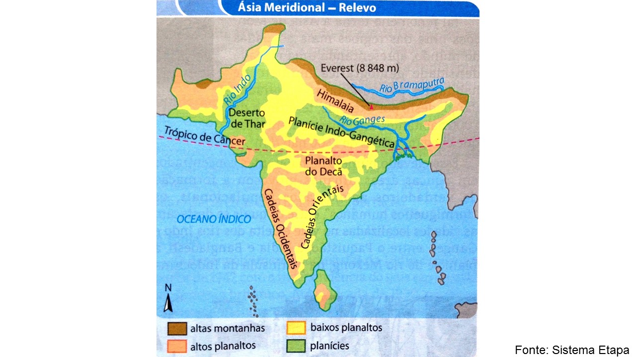 Jografia: ÁSIA MERIDIONAL