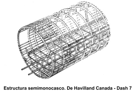 TWR AVIACIÓN PARA NOVATOS