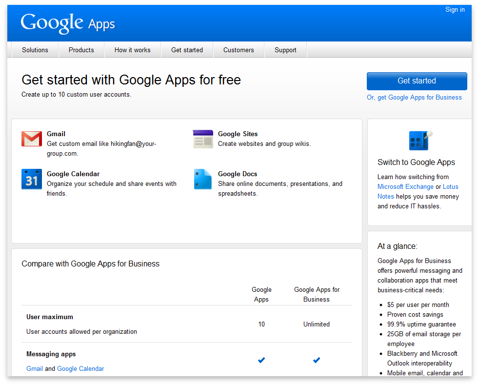 afifplc: How to get started with free Google Apps