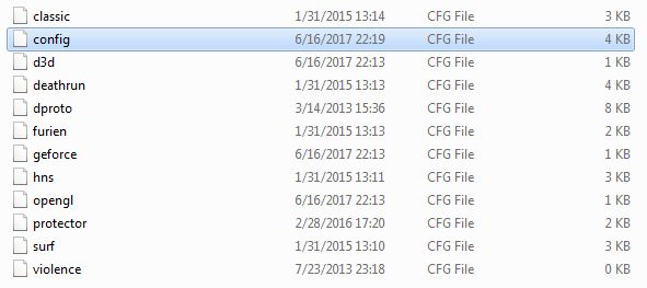 Apa itu File .CFG, Penjelasan dan Aplikasi yang Dapat Membuka File .CFG ...