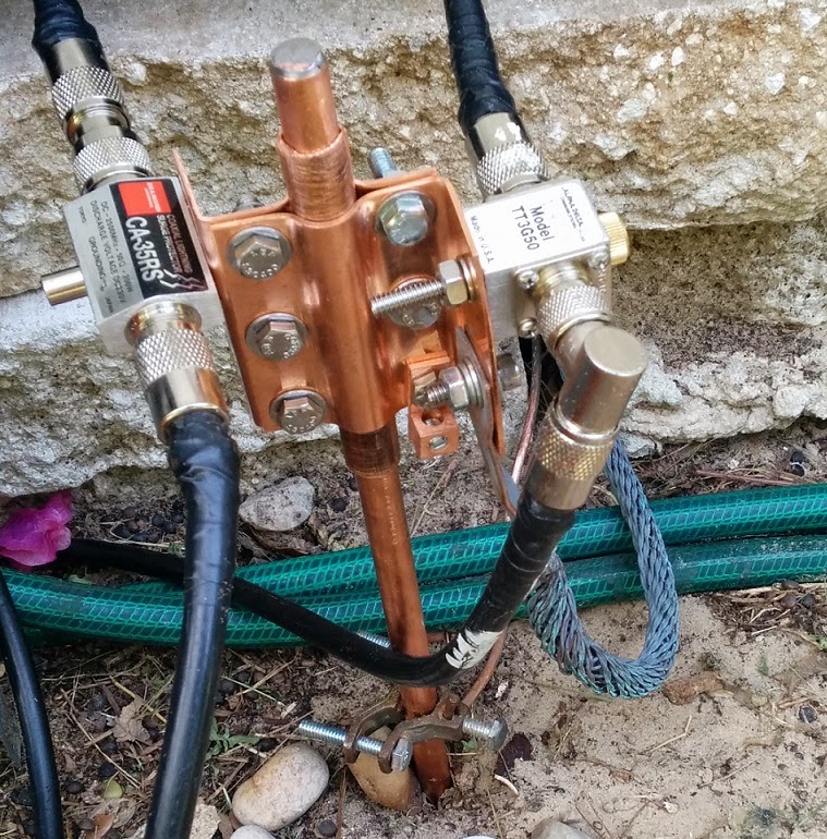 Amateur Radio - Malaysia: GROUNDING & AC Lines Filter