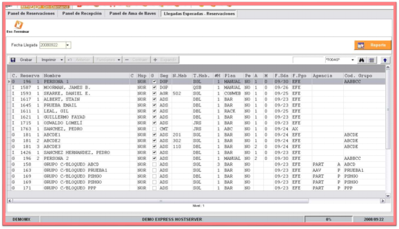 ORGANIZACIÓN Y TÉCNICAS EN EL ÁREA DE RESERVAS: OPERACIONES DEL ÁREA DE RESERVAS
