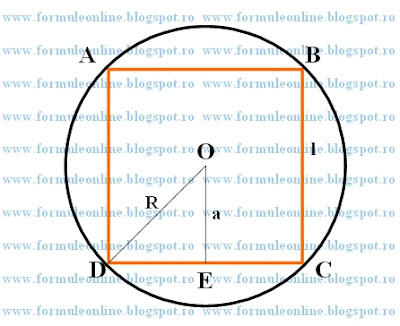 Daca raza cercului circumscris unui patrat este de 8 cm (R ...