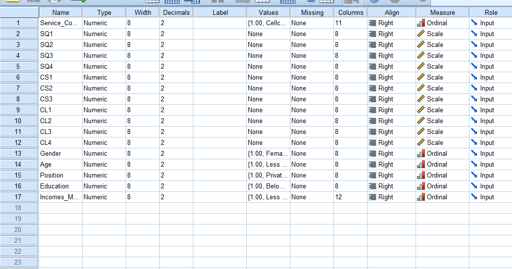 data-coding-and-data-key-in-process-scholaring