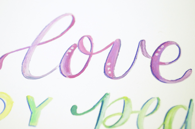 alisaburke: lettering with makewells: painting letters