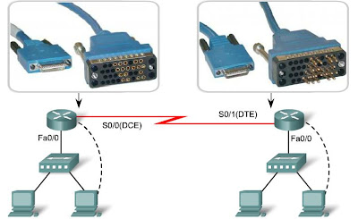 IT Cebu Administrator: October 2011