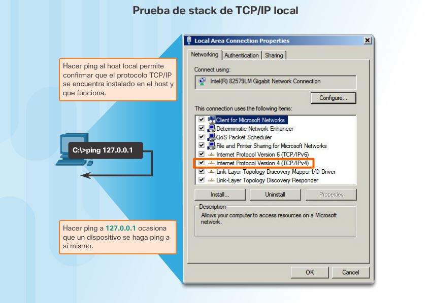 Prueba Y Verificación Ccna V60