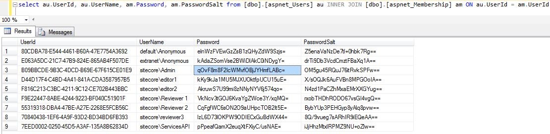 Learning Lessons For Sitecore C Sql Server Sitecore Database