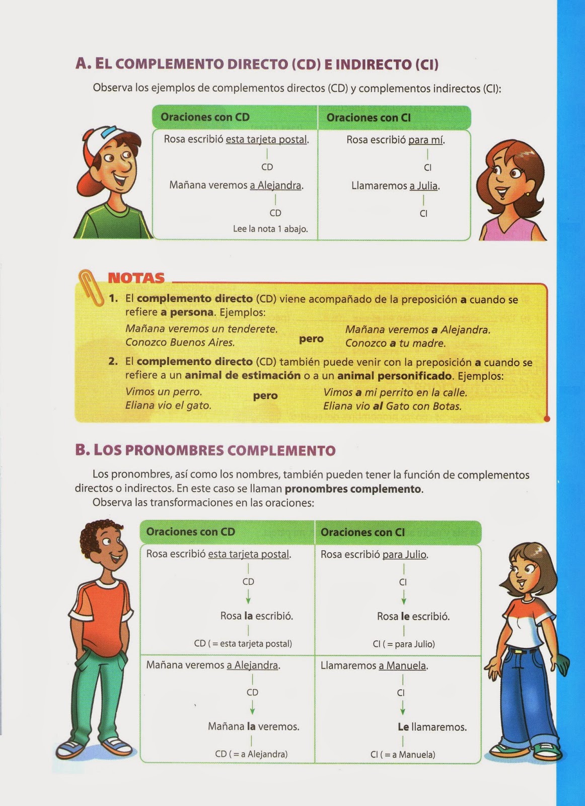 Espanhol com Prof. Manoel: LOS COMPLEMENTOS DIRECTO E INDIRECTO