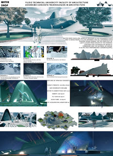 Structural Design Posters