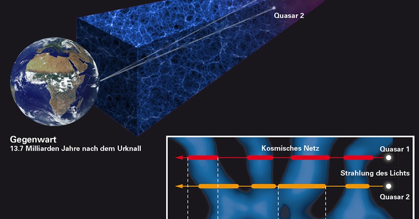 Ça se passe là haut: Première mesure des fluctuations à petite échelle ...