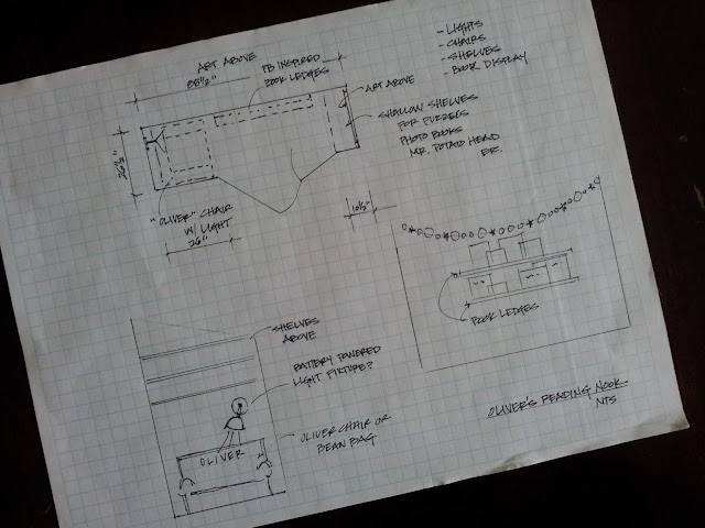 danadear.: a magic closet