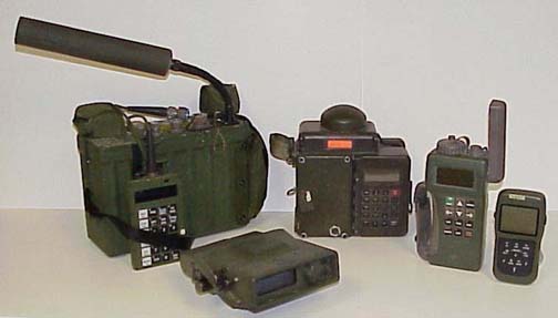 Dunia Militer Etc: Global Positioning System (GPS)