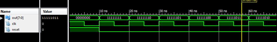 Vhdl Vs Verilog Down Counter Verilog With Test Fixture