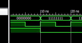 VHDL vs VERILOG: DOWN Counter ( Verilog ) with Test Fixture