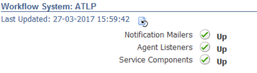 Oracle Dba S Workflow Notifications Override Email Address Functionality