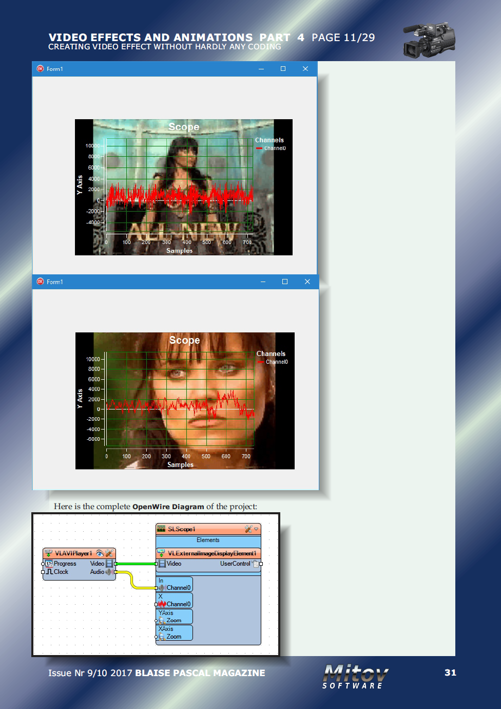 Mitov Software: My "Video Processing with Delphi Part 6 (Render video ...