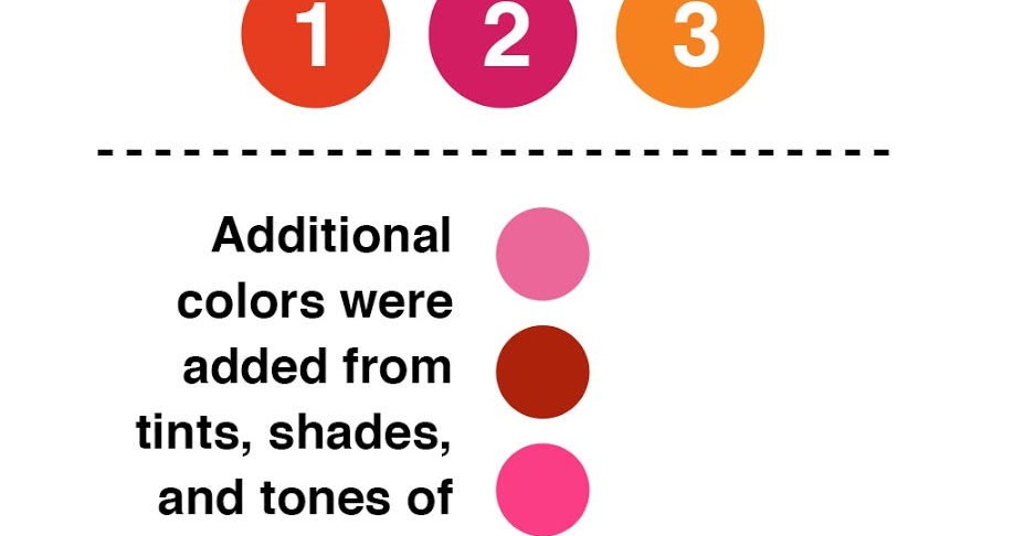 NAHS: INSTRUCTIONS: Color Harmonies