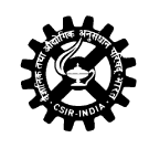 CSIR - CSMCRI Recruitment for Junior Research Fellow (JRF) Posts 2017 ...
