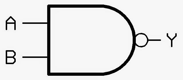 Gerbang Logika NAND - Edukasi Elektronika | Electronics Engineering ...