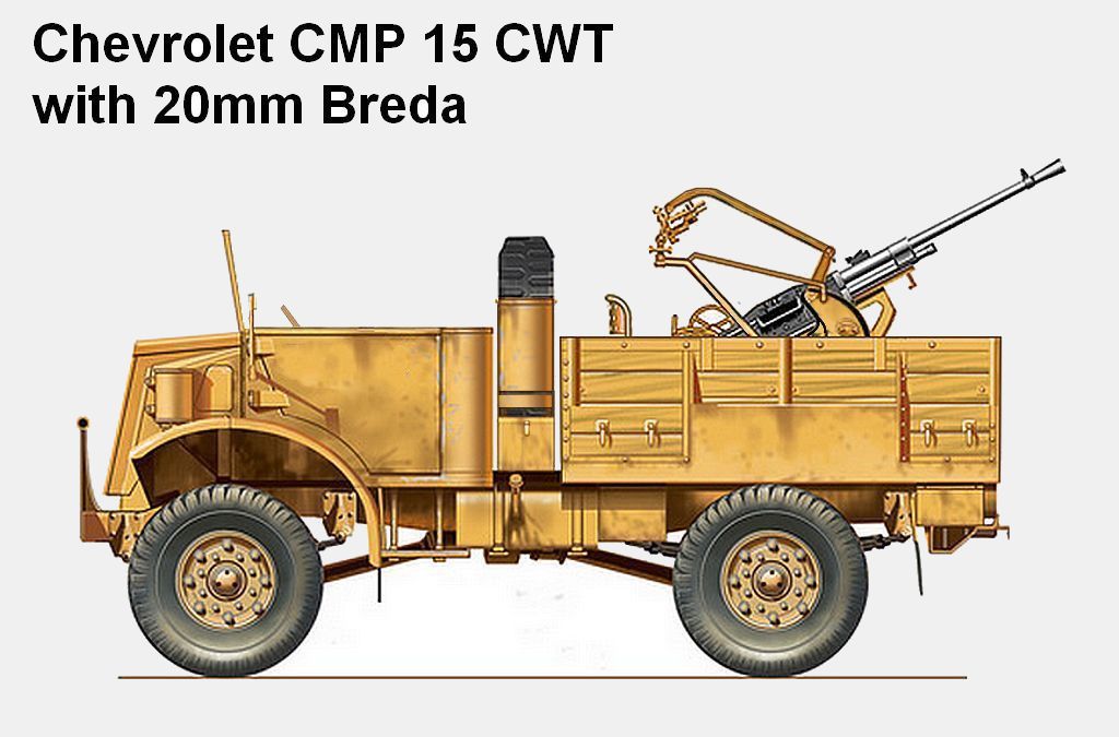 Panzerserra Bunker- Military Scale Models in 1/35 scale: Chevrolet CMP ...