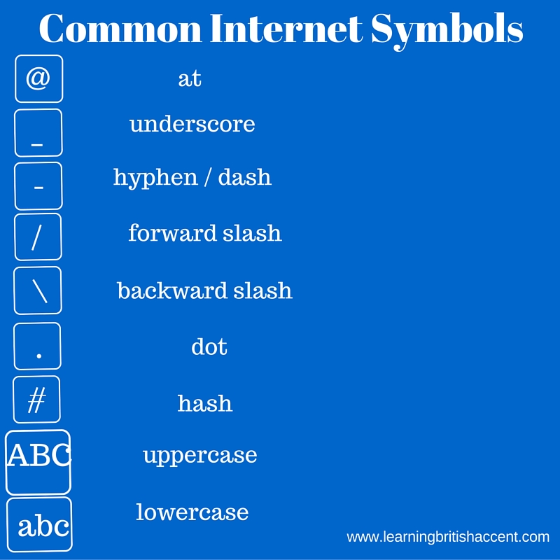 Learning British UK Accent (RP): Common Internet Symbols: Live British ...