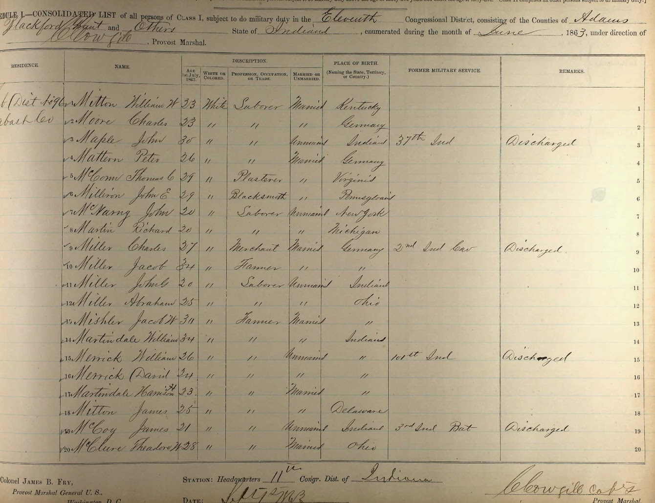 Climbing My Family Tree: 52 Ancestors in 52 Weeks #14: Lt. Theodore W ...
