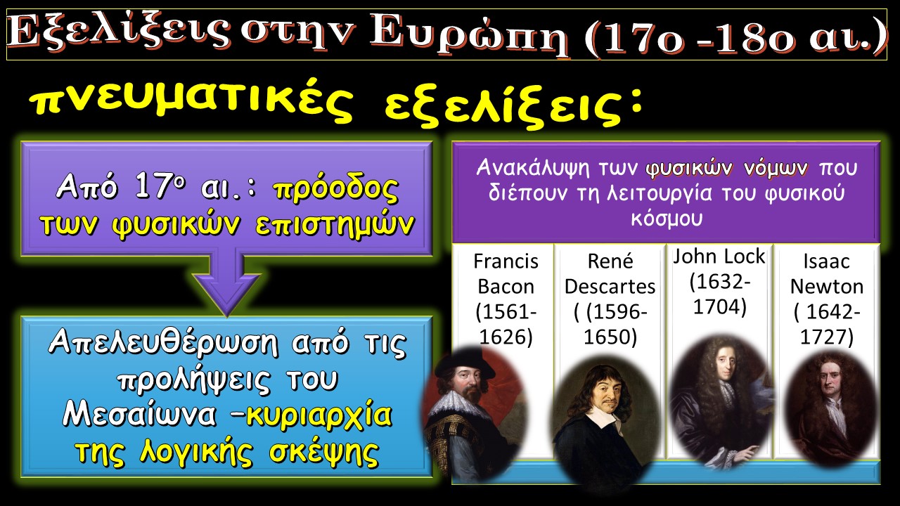 Φιλολογικό Υλικό για τους μαθητές του Γυμνασίου: Ενότητα 1. Η εποχή του ...